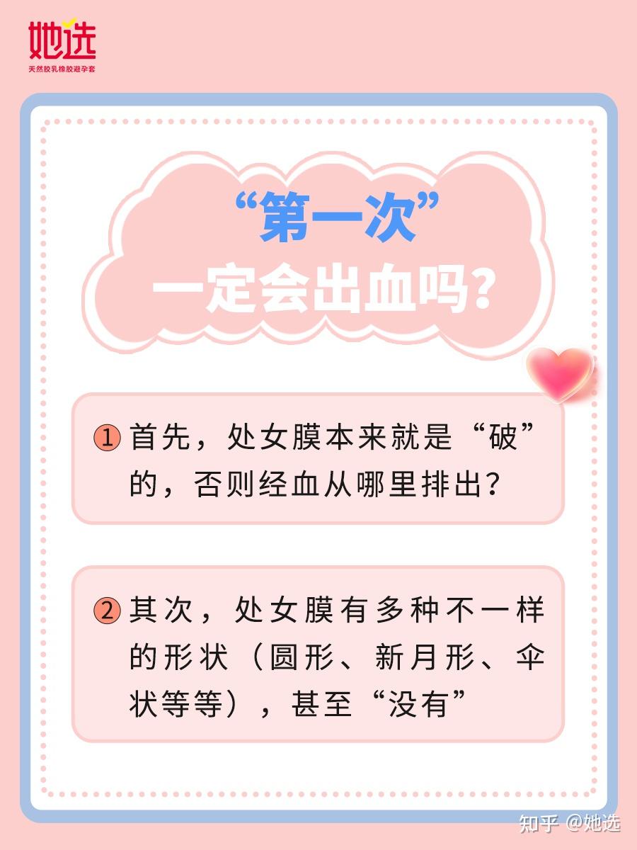 第一次”一定会出血吗？ 知乎