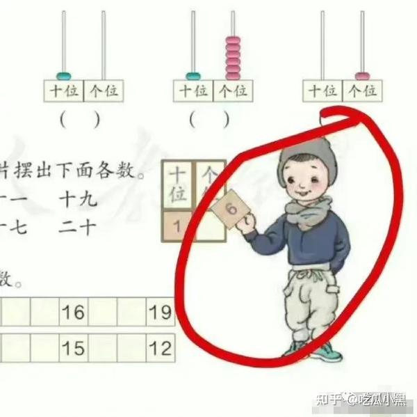 裸露生殖器,倒挂国旗,丑化中国儿童,这些插图竟然出现在教科书上!吴勇无用? 知乎