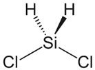 LPCVD SiN薄膜特性以及工艺 - 知乎