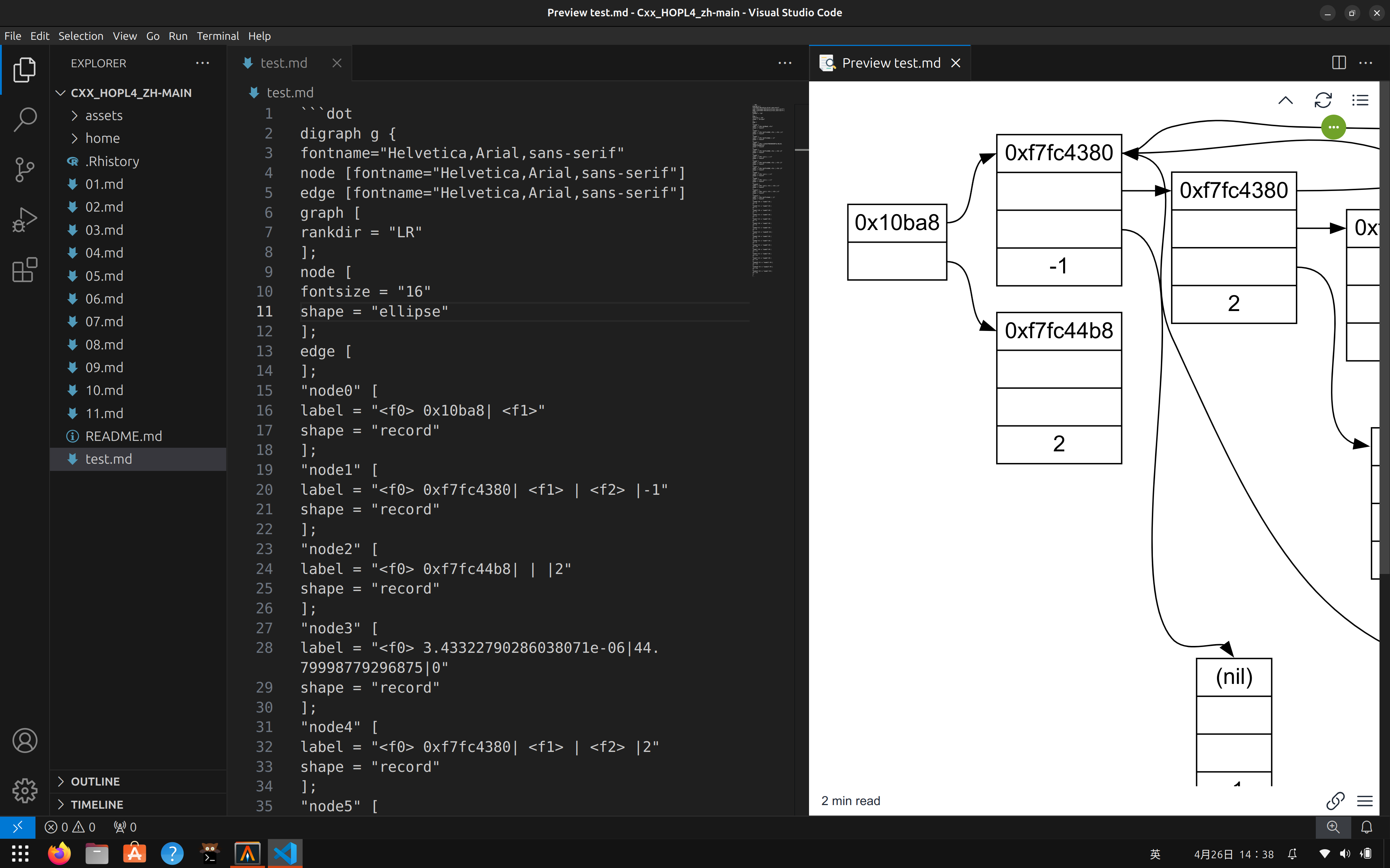 Ubuntu Desktop 实践 38、实用的画图工具 Graphviz - 知乎