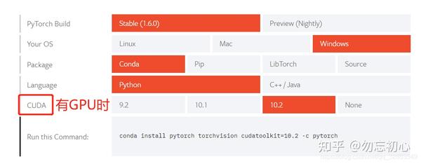 教程 | PyTorch安装最全流程 - 知乎