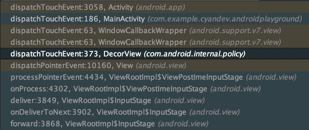 浅析 Activity 中为何会有 onTouchEvent？ - 知乎