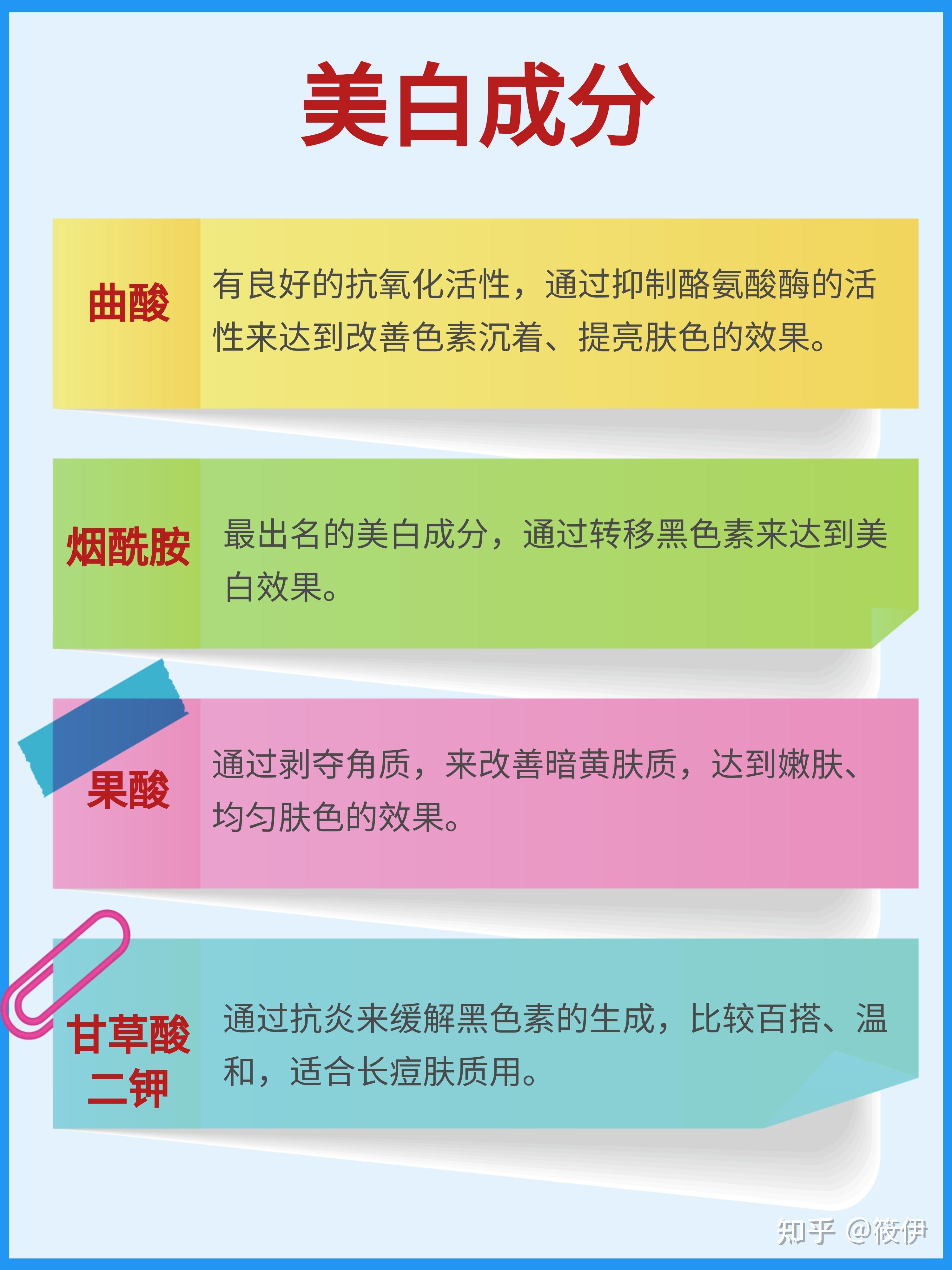 夏天想美白的，一定要知道这些成分！！ 知乎