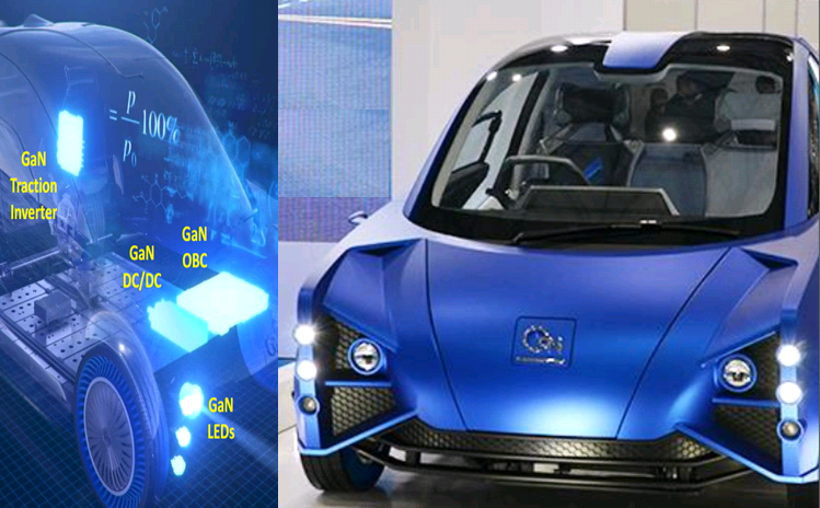 大 “GaN” 一场，汽车行业正成为氮化镓大规模应用的主角「开卷有翊」 - 知乎