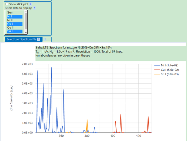 NIST数据库中 LIBS光谱 谱线查询 - 知乎