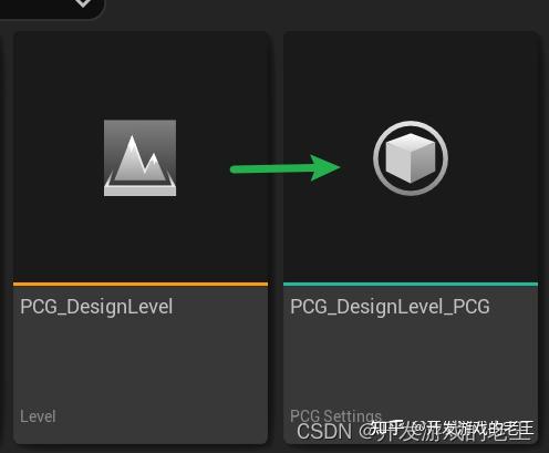 UE5《Electric Dreams》项目PCG技术解析 之 基于关卡PCGSettings的工作流 - 知乎