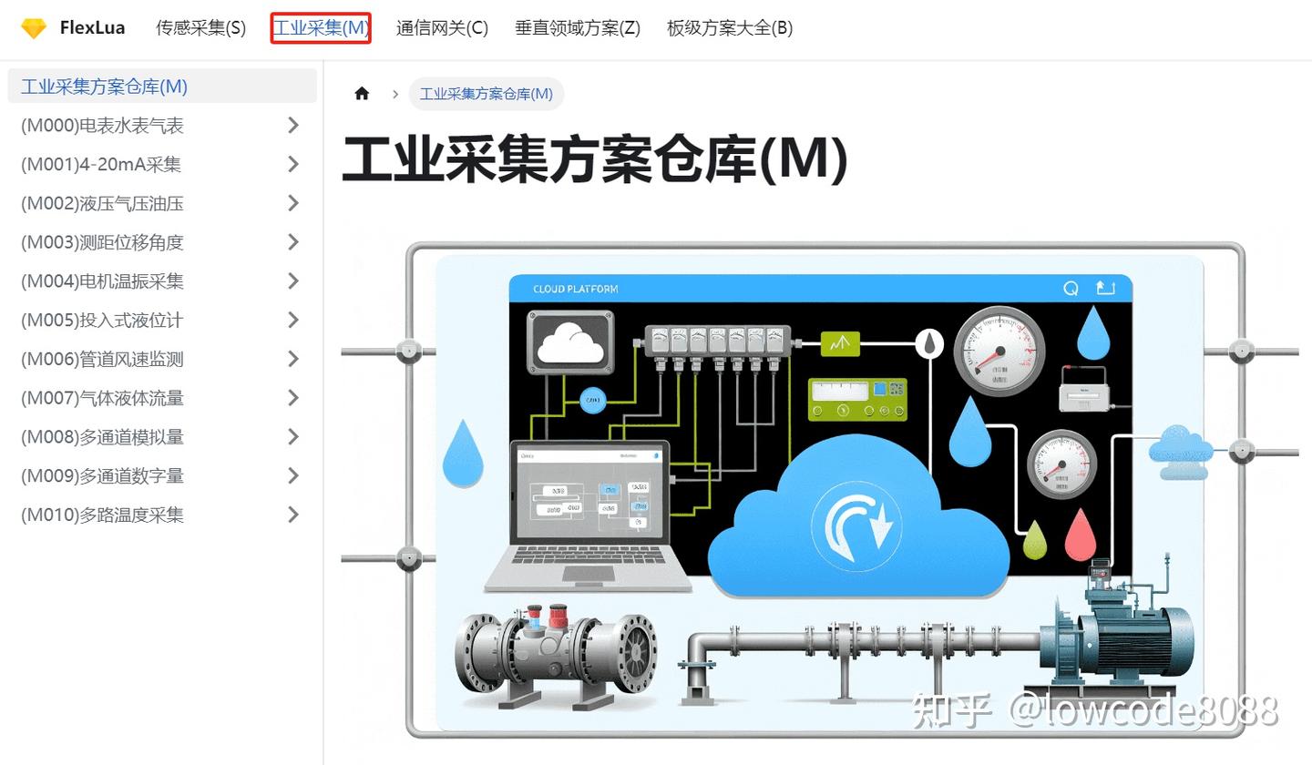 小白如何利用 FlexLua 快速开发物联网IoT硬件 - 知乎