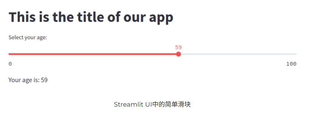 Streamlit入门 - 知乎