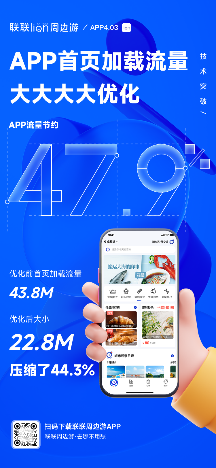 联联周边游APP4.0.3首页优化大升级，总体性能提升50%以上 - 知乎