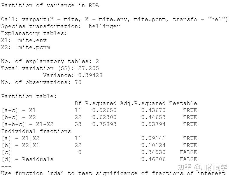 R语言 | 一文搞定变差分解和层次分割 - 知乎