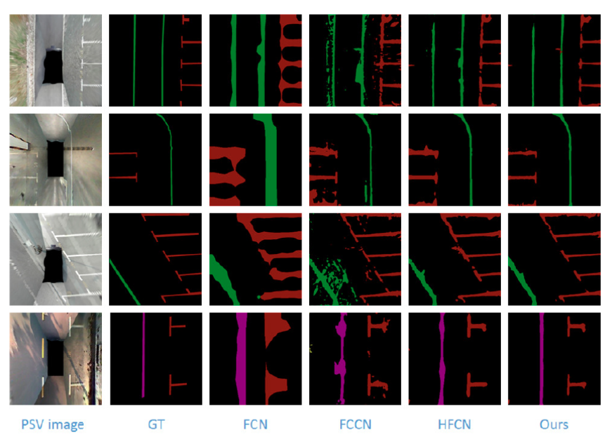 自动泊车之通用停车位检测算法（上篇） - 知乎