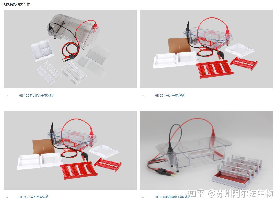 pcr标准操作流程详解 - 知乎