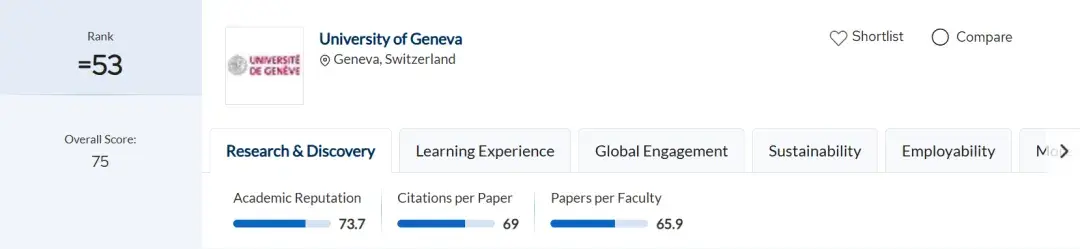 2025QS欧洲大学排名【荷兰，瑞士，德国，比利时，北欧排名情况如何】 - 知乎