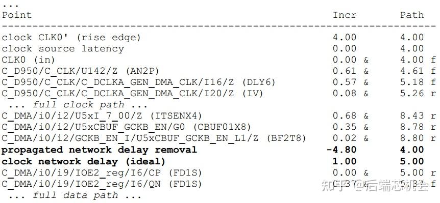 PTUG 第六章 design中的约束（二） - 知乎