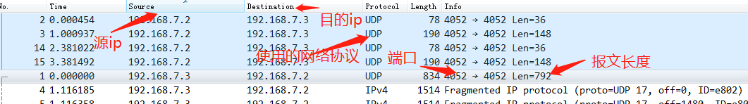 Android 网络开发抓包工具Fiddler、tcpdump和Wireshark的使用 - 知乎
