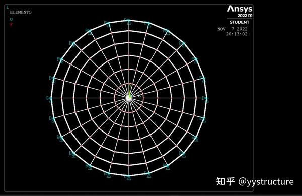 Ansys单层网壳屈曲分析 - 知乎