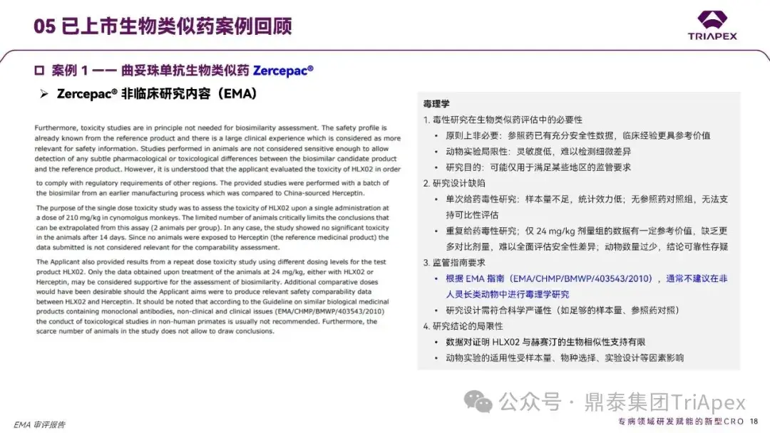 生物类似药非临床研究 —— 从原则性要求到审评实践的演化 - 知乎