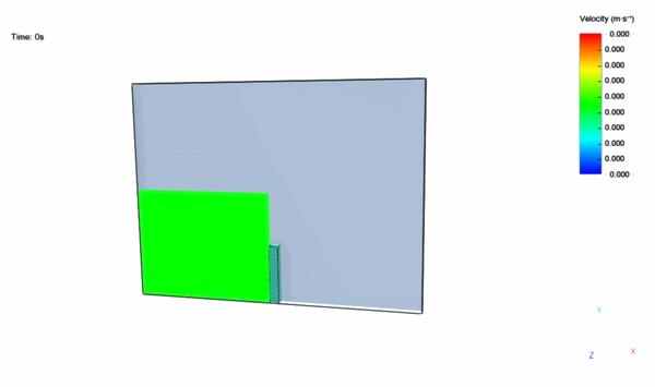 XFlow与Abaqus的双向流固耦合仿真须知 - 知乎