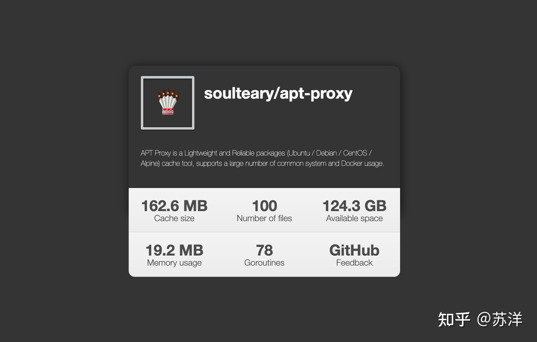 Linux 软件包下载加速工具：APT Proxy - 知乎