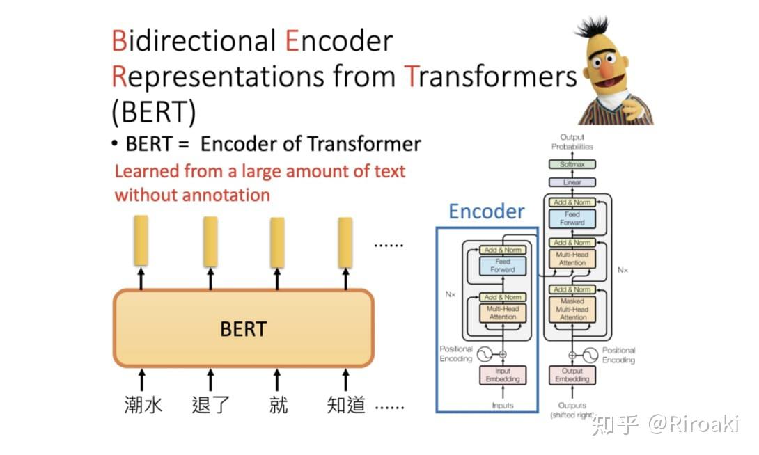BERT源码详解（一）——HuggingFace Transformers最新版本源码解读 - 知乎
