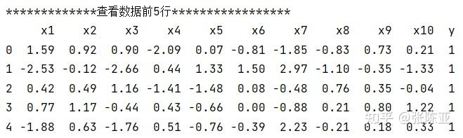 Python基于TensorFlow实现GRU-Transformer分类模型(GRU-Transformer分类算法)项目实战 - 知乎