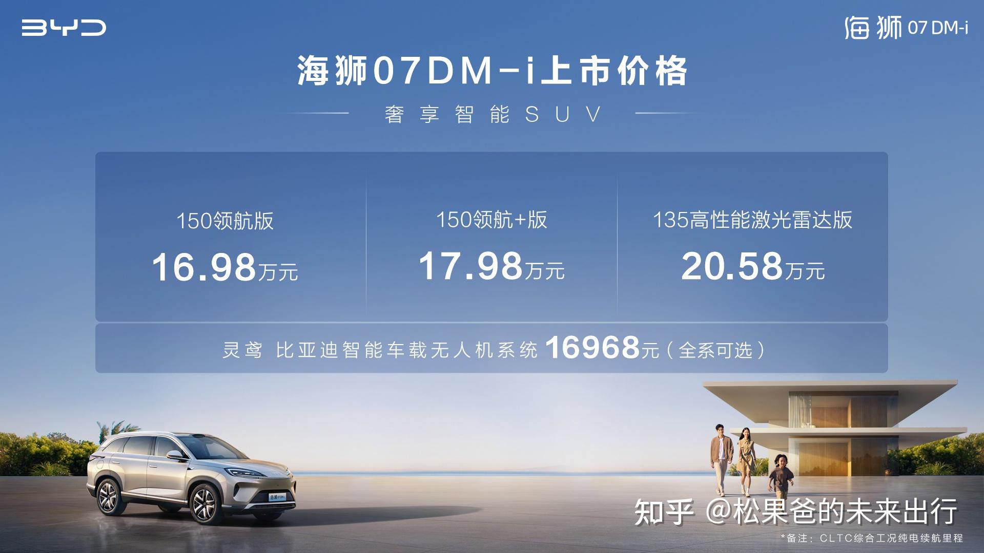 比亚迪海狮07DM-i 正式上市，售价16.98万元-20.58万元，重新定义家用SUV新标杆！ - 知乎