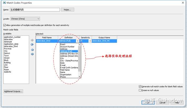 风控-模糊匹配技术 - 知乎