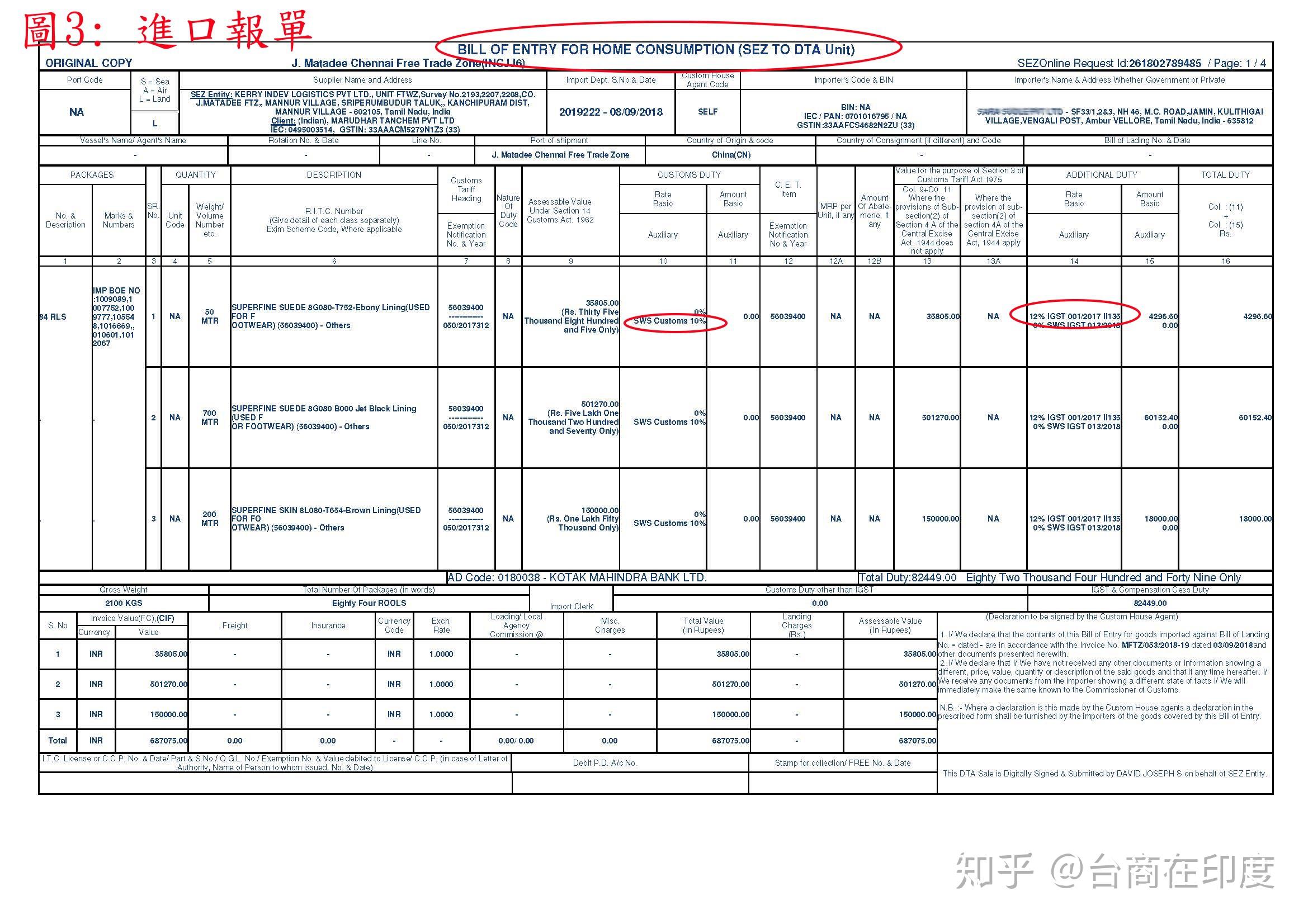 SEZ 印度经济特区 - 知乎