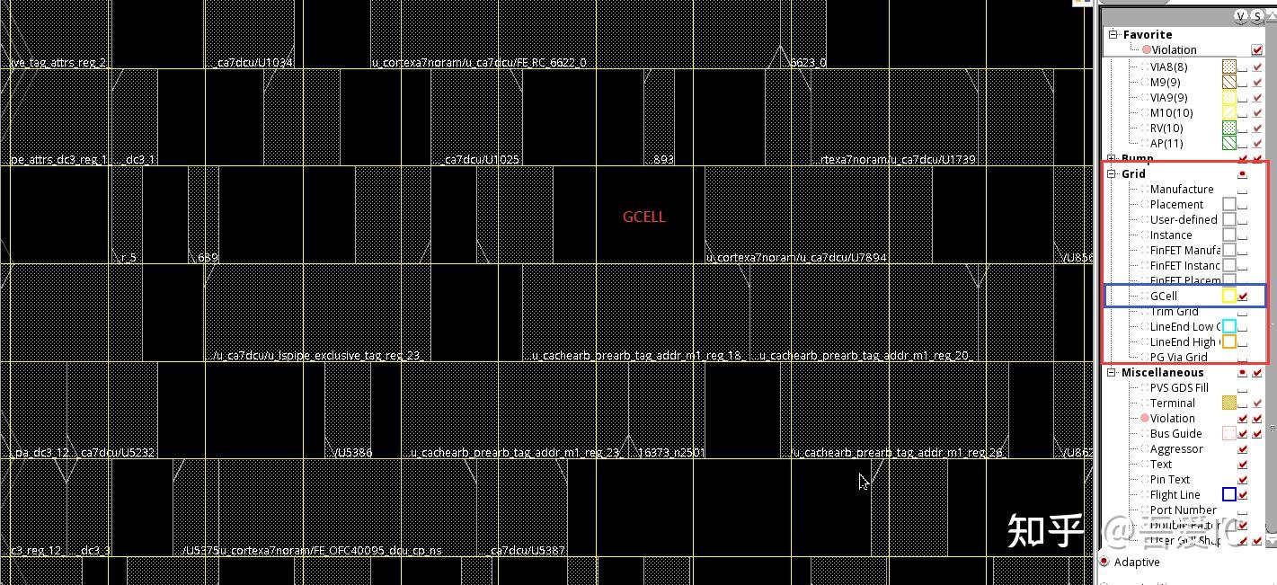 数字后端设计能否绕通的两大技术指标—overflow和hotspot - 知乎