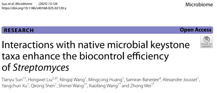 Microbiome | 与土著微生物关键类群的互作增强了链霉菌的生防效率 - 知乎