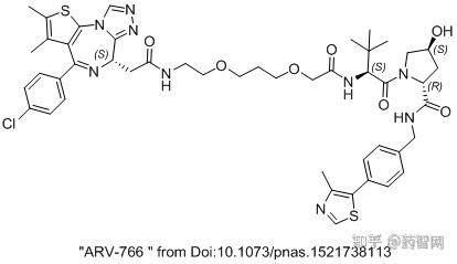 前列腺癌治疗新思路：用PROTAC降伏雄激素受体！ - 知乎