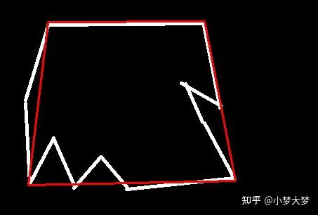 Opencv-python学习：（六）图像边缘检测与轮廓检测 - 知乎
