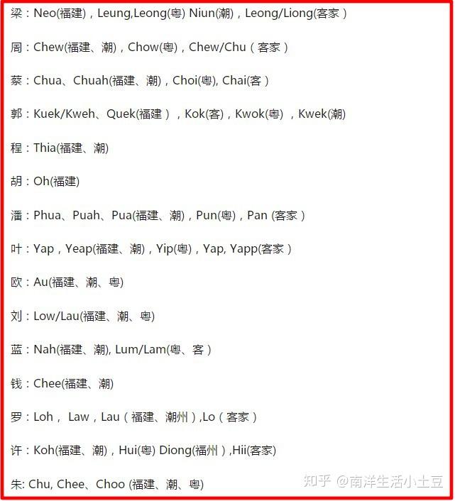马来西亚的华人姓名 - 知乎
