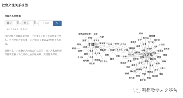 CBDB | 引得可视化查询，让数据信息“动”起来 - 知乎