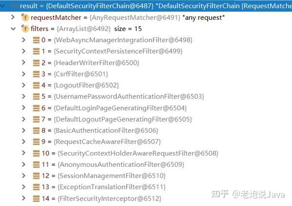 Spring Security 保姆级教程！40000字！ - 知乎