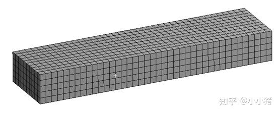 ANSYS Workbench远程力（Remote Force）详解 - 知乎