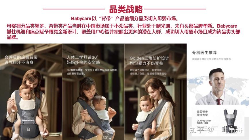 专业品牌全案策划公司行舟品牌咨询：大定位案例分析之新消费品牌——Babycare白贝壳 - 知乎
