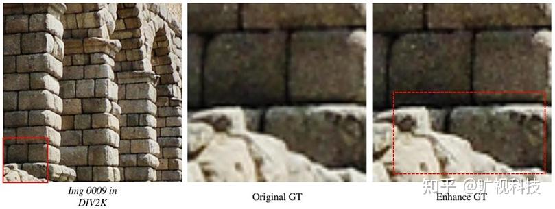 旷视研究院获 NTIRE 2023 图像复原和增强赛事Efficient Super-Resolution赛道冠军 - 知乎