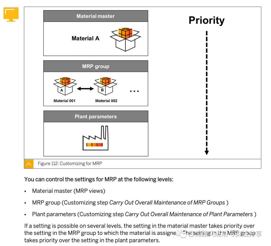 「全网最细」：MRP1视图所有字段详解及实战应用 - 合集 - 知乎