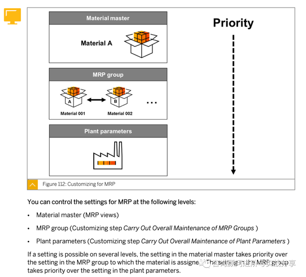 「全网最细」：MRP1视图所有字段详解及实战应用 - 合集 - 知乎