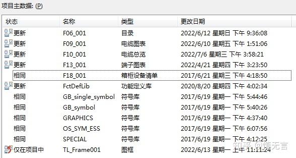 EPLAN项目文件、主数据及模板入门级概念简析 - 知乎