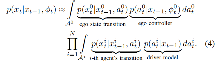 EPSILON: An Efficient Planning System for Automated Vehicles in Highly ...