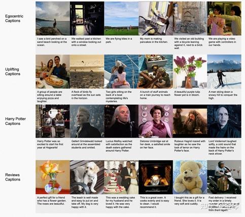 ICLR 2022/Arxiv最新论文分享 - 知乎