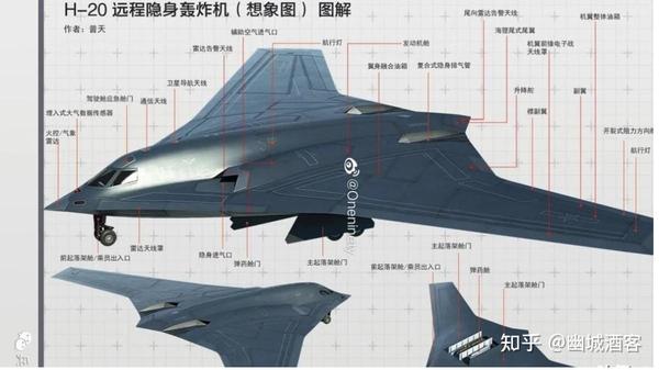 领先一步，印媒：中国为H-20研发等离子装置！能解决失速问题吗 - 知乎