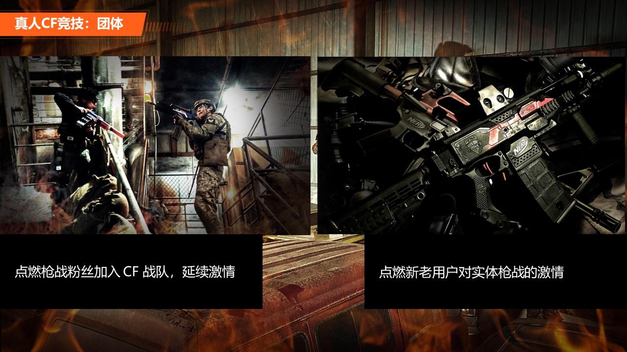 CF穿越火线整合营销方案 - 知乎