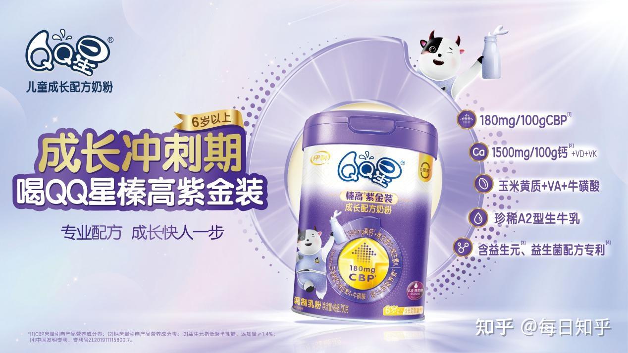 专为6岁以上儿童研制！QQ星榛高紫金装全新上市，赋能“成长冲刺期” - 知乎