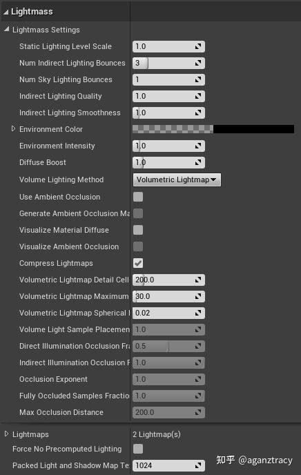 UE4中的Lightmass设置对比|灯光烘焙|全局光照 - 知乎