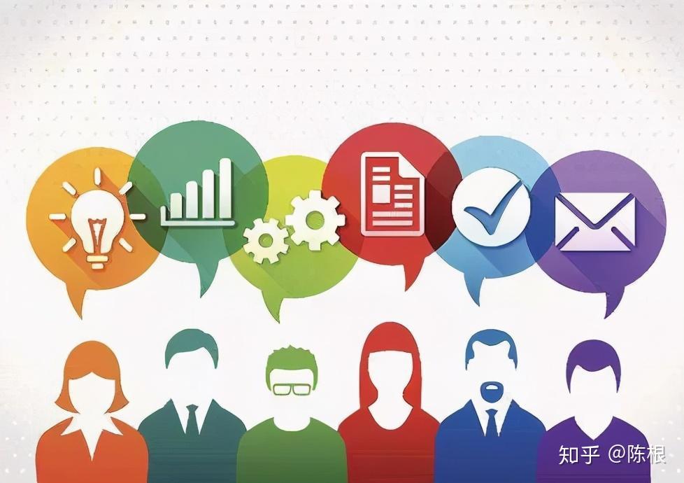 陈根：从“内卷”演化到“内卷”误读，走出“内卷”电梯 - 知乎