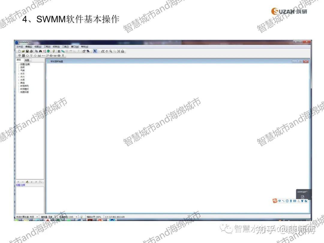 SWMM模型简介 - 知乎
