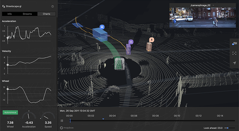 Uber AVS 自动驾驶可视化工具 （一） - 知乎